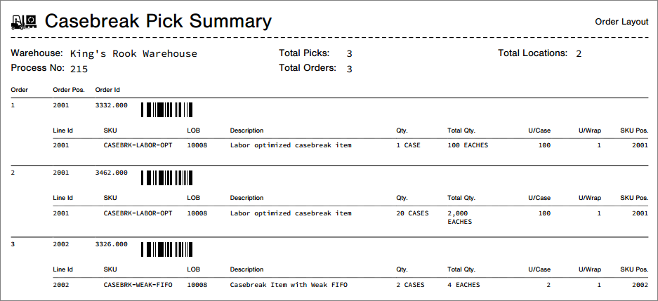 View Sample Pick Documents